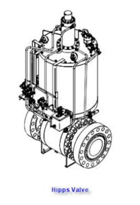 Valves - Thepiping.com